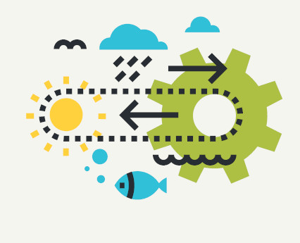 Nachhaltige Wasseraufbereitung mit dem Merus Ring